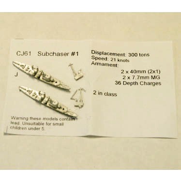 Perrin Miniatures : The Last Square, Gaming and Hobbying for Two Decades